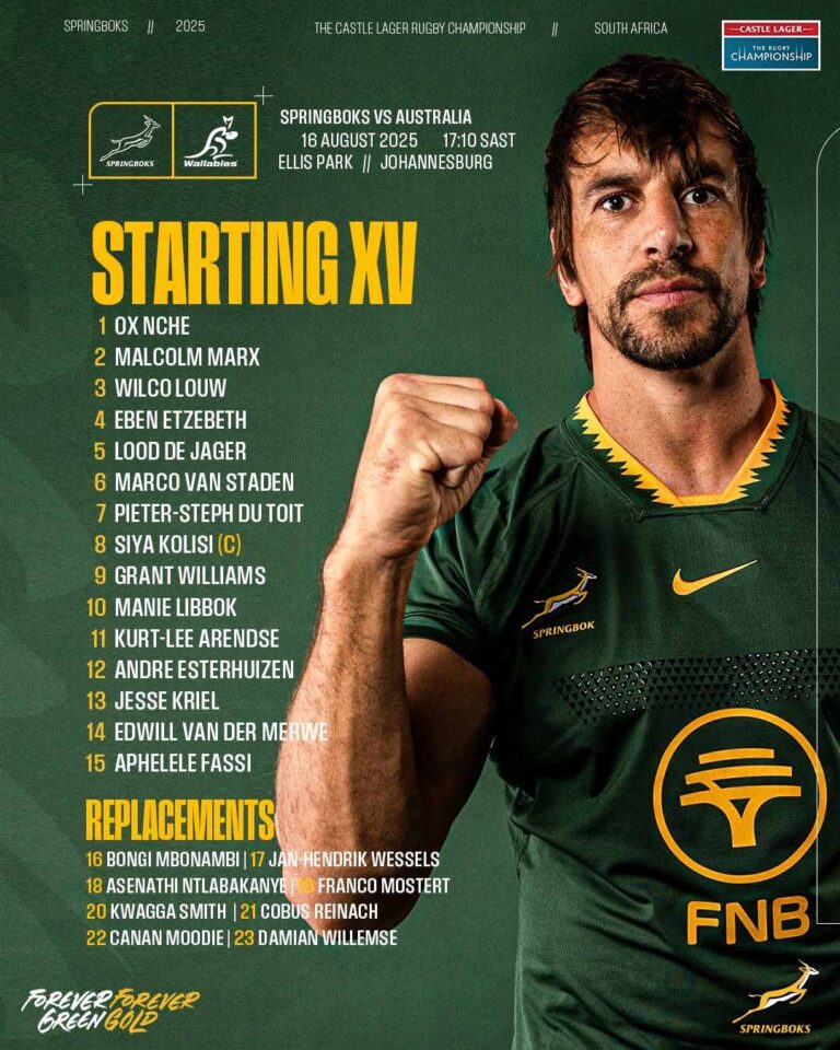 Springboks vs. Wallabies: 16 August 2025 at Ellis Park, Joburg