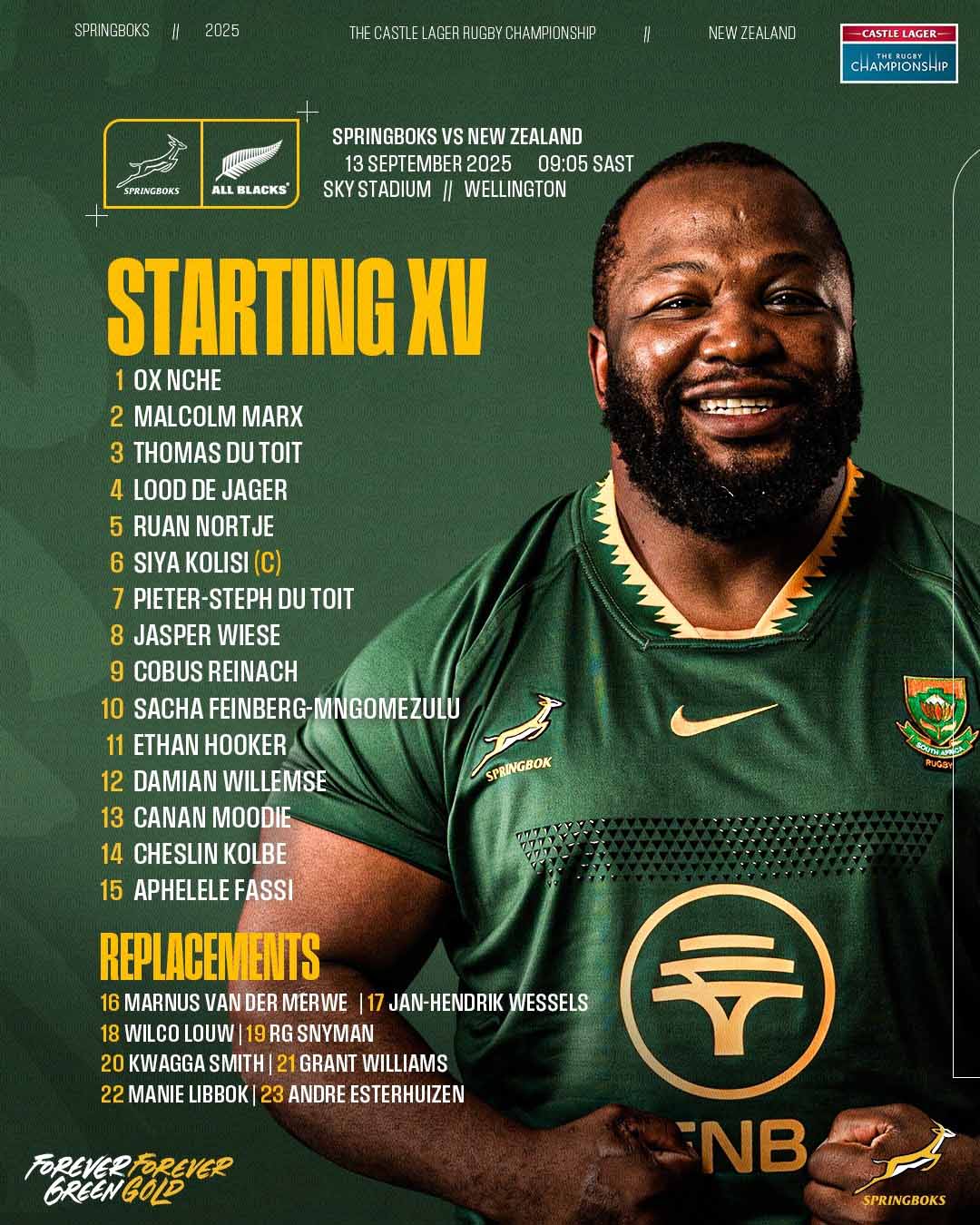 Sprignboks vs. All Blacks 13 September at Sky Stadium Wellington