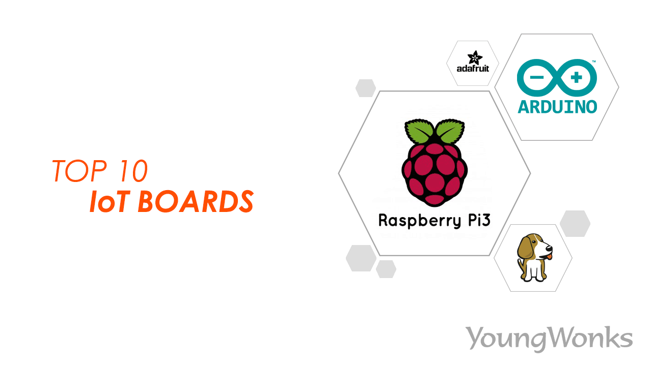 Top 10 IoT boards for 2019