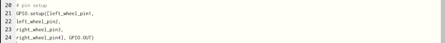 Remote Controlled Robot Car using Raspberry Pi