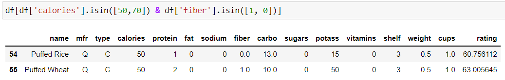 Top 10 ways to filter pandas dataframe