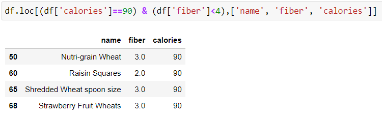 Top 10 ways to filter pandas dataframe