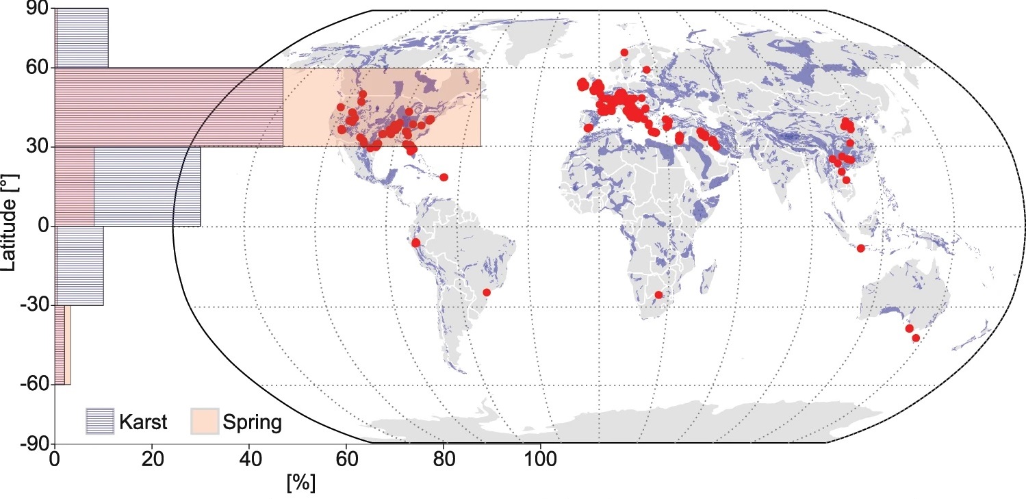 Global karst springs hydrograph dataset for research and management of ...
