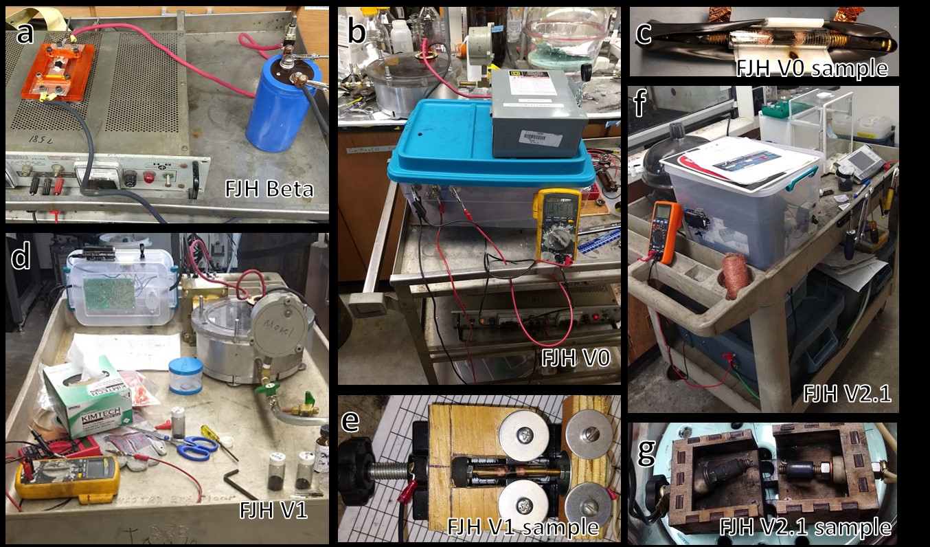 Gram-scale bottom-up flash graphene synthesis | Research Communities by ...