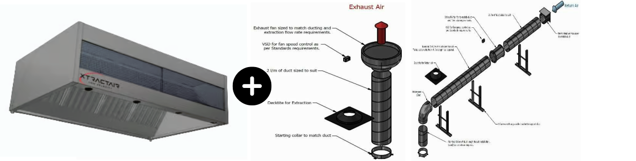 Xtractair Complete Canopy Kits | Industry Kitchens