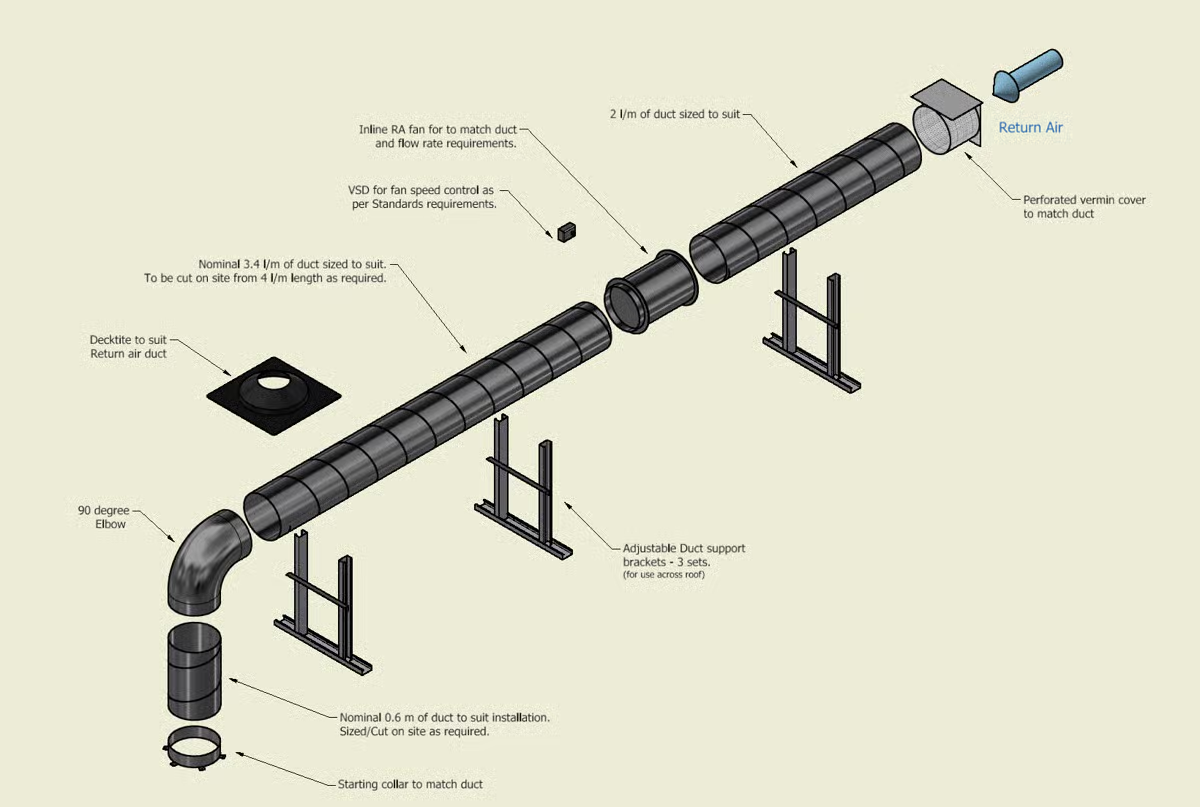 Exhaust Hood Canopy Return Air Kit | Industry Kitchens