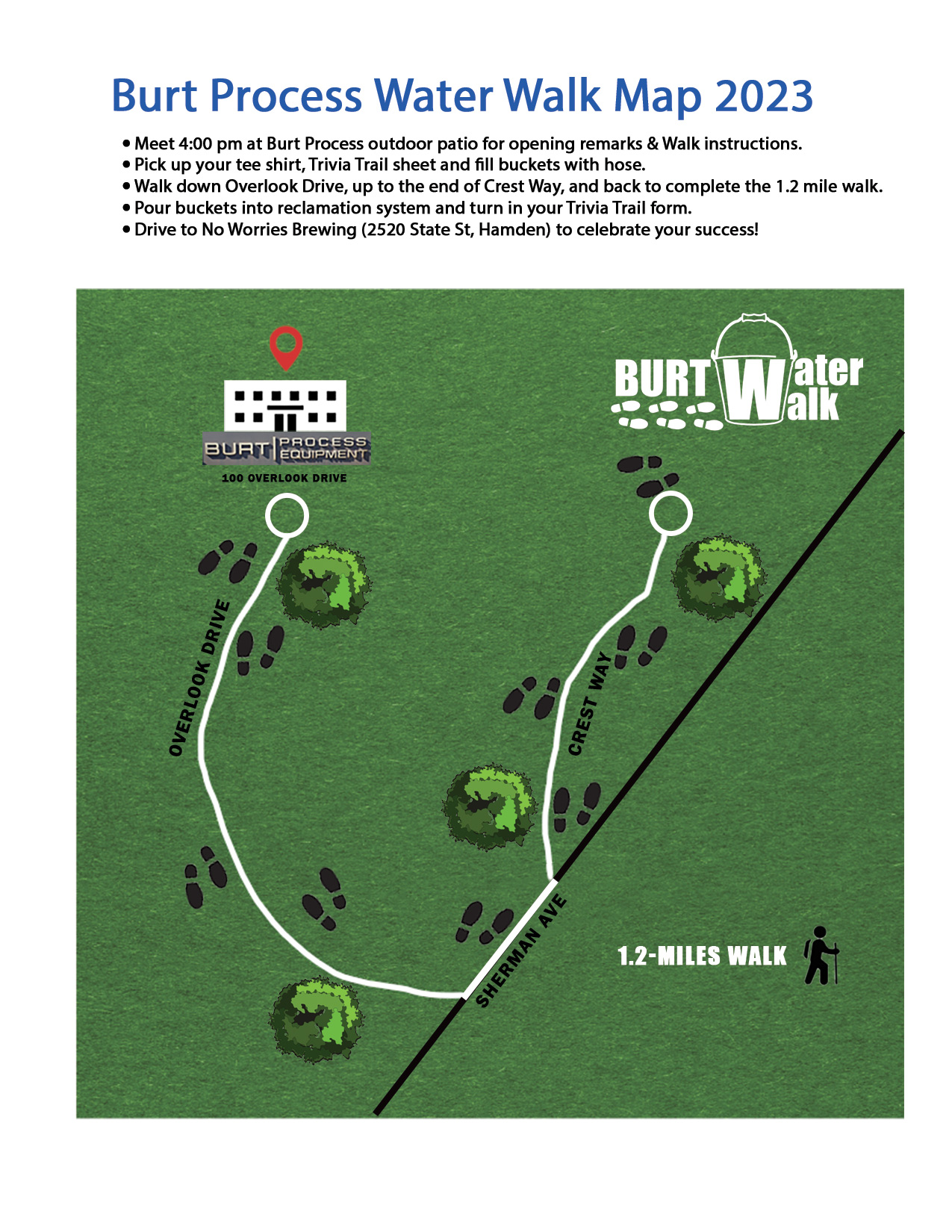 Walk For Water 2023 - Burt Process Equipment
