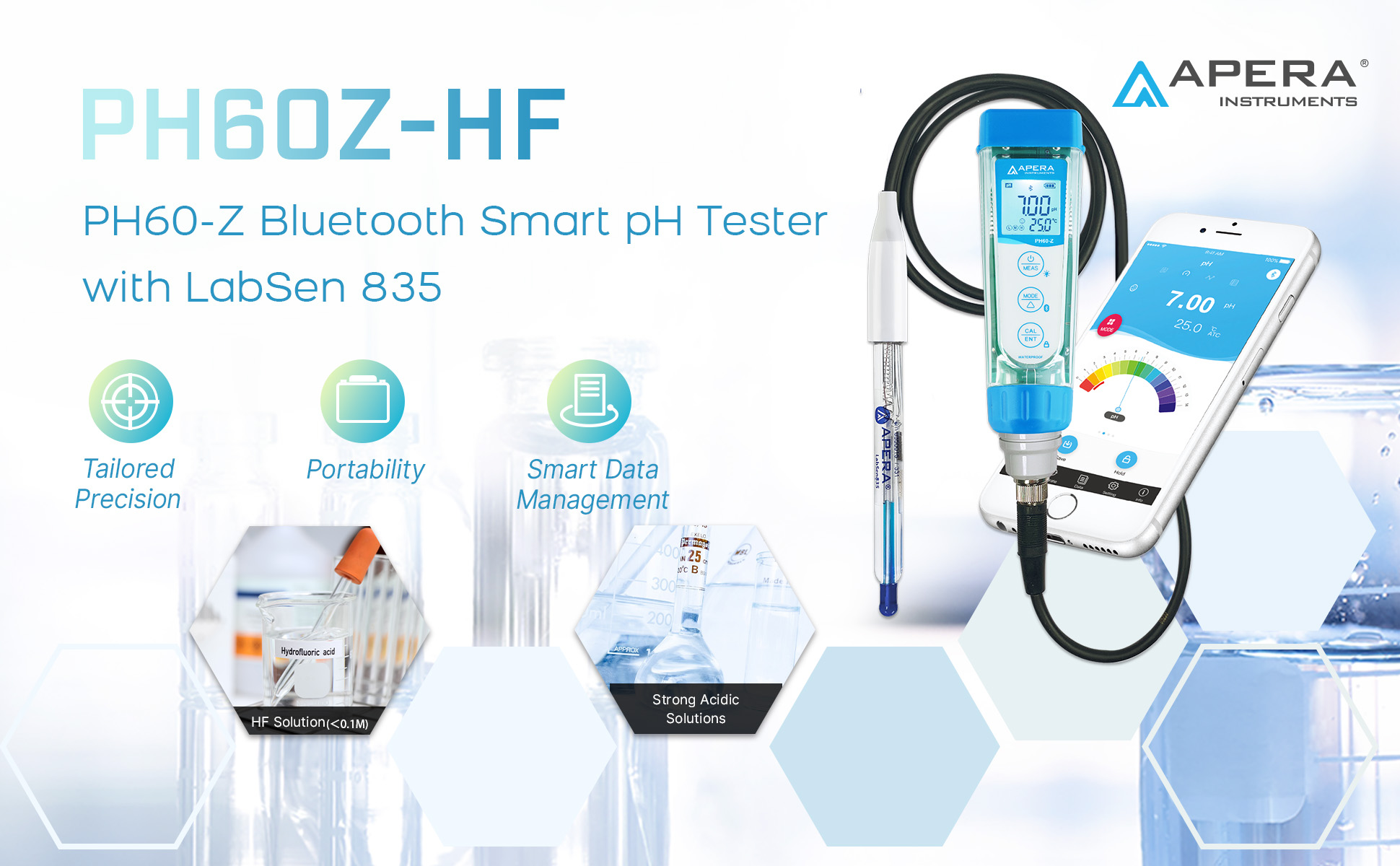 PH60Z-HF Smart pH Tester Kit for Liquids Containing Strong Acid or ...