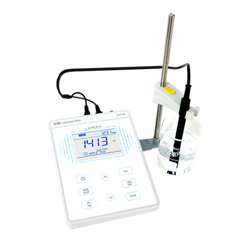 Benchtop Meters