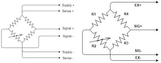 WeightechUSA Store 4-Wire vs. 6-Wire Load Cells: Detailed Guide to ...