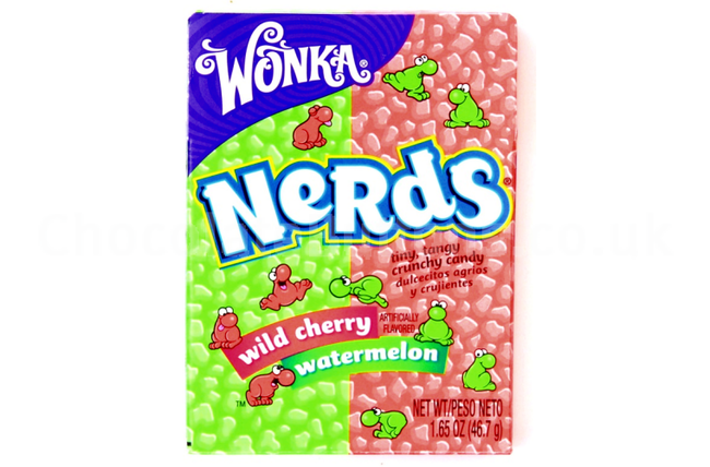 History of Wonder Wild Fire Candy from www.iSweet.ca
