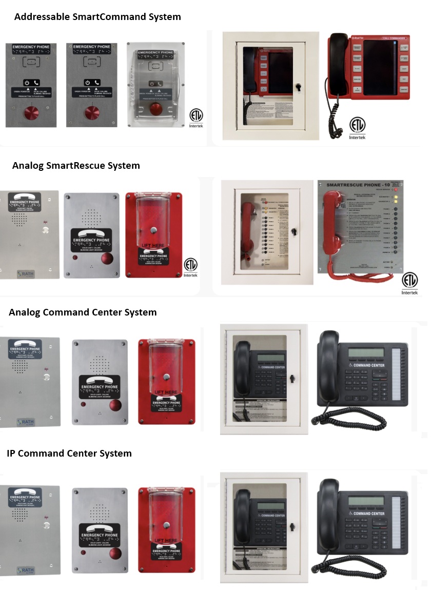 Area of Refuge Code Requirements – ADA, IBC & NFPA Guide