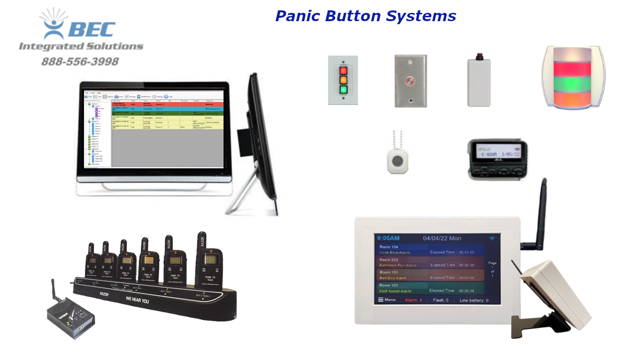 Button Panic Systems