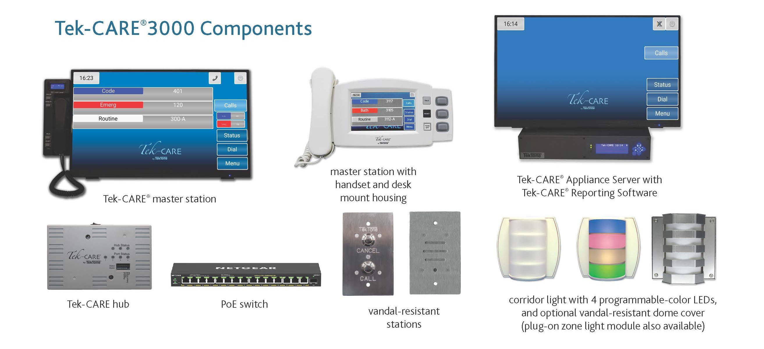 TekTone Tek-Care 3000 Nurse Call System | TC3000