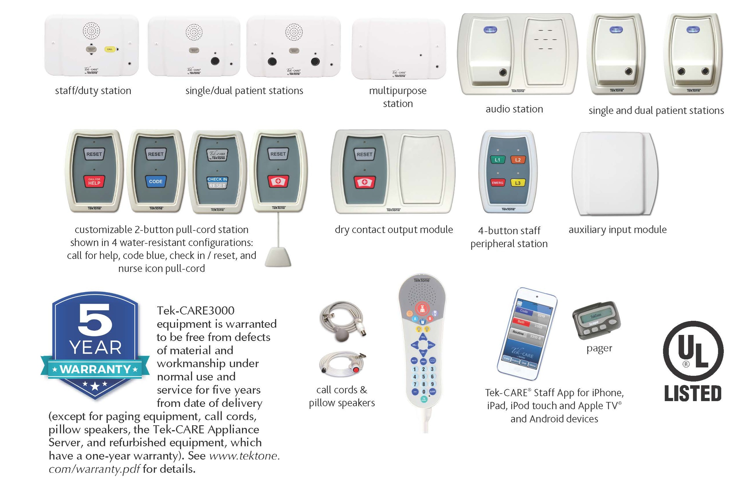 TekTone Tek-Care 3000 Nurse Call System | TC3000