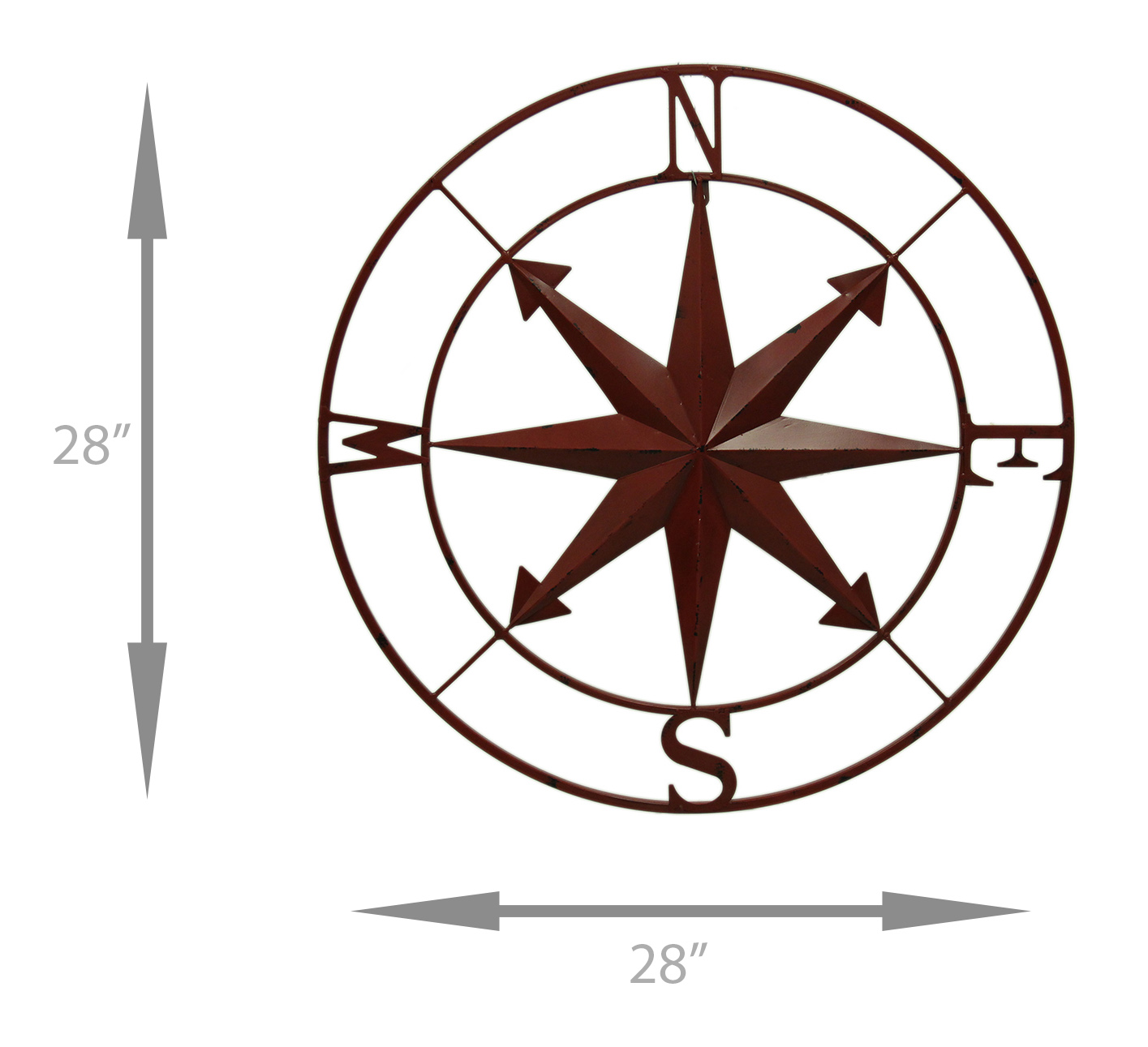 Zacks Compass