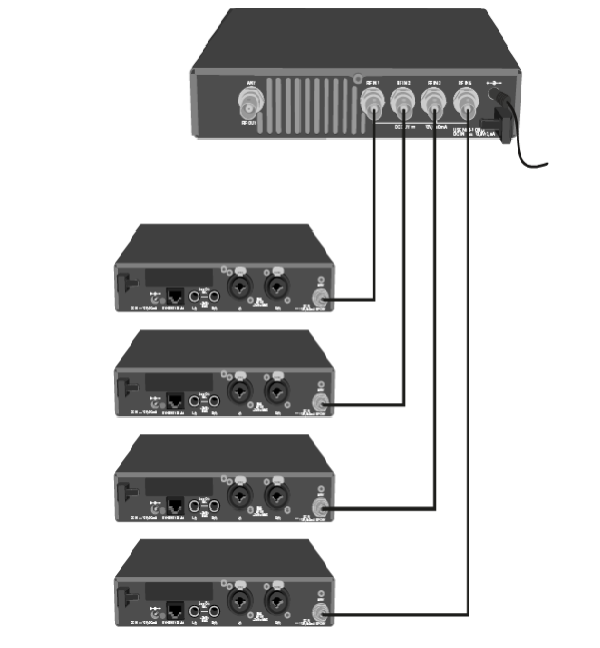 Wireless audio dropouts – Sennheiser
