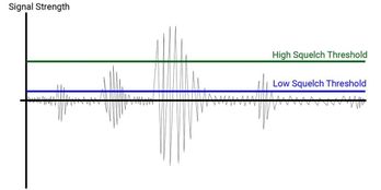Wireless audio dropouts – Sennheiser