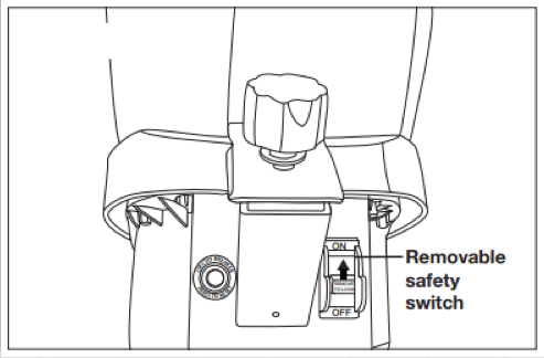Wood Chipper Troubleshooting – Shop Joe