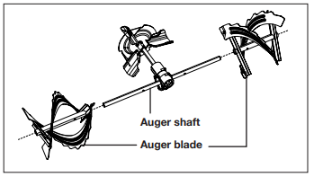 Snow Blower Troubleshooting – Shop Joe