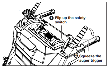 Snow Blower Troubleshooting – Shop Joe