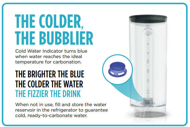 WC1000 Series Ninja Thirsti™ Drink System Product Function FAQs