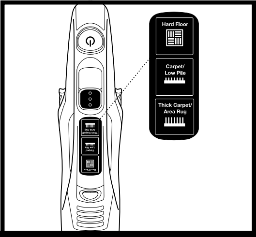 AZ1000 Series Shark® APEX® Upright Vacuum FAQs