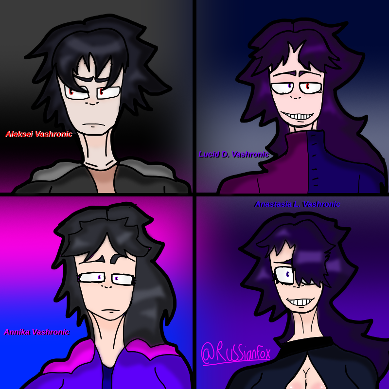 2draw.net - boards - Beginner - The OC chart