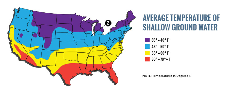 Water Heater Buying Guide