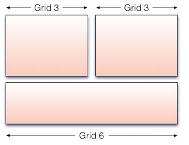 Custom grid panels layout with Omega theme - Ivan Zugec