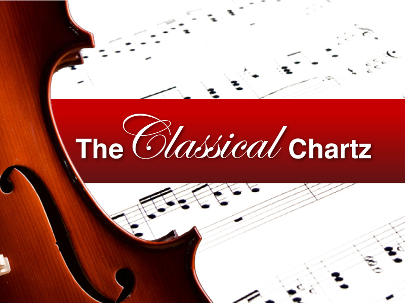 CLASSICAL CHARTZ TOP 20 – The Best of 2024 - The New Classical FM
