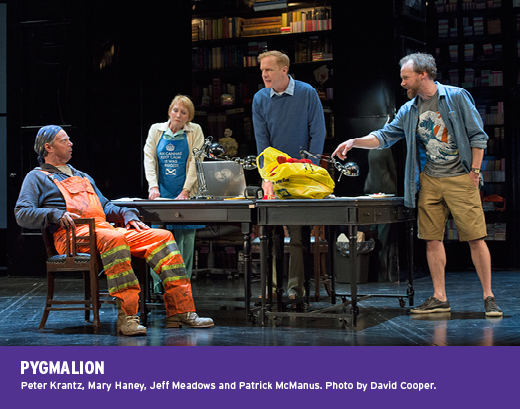 Pygmalion at The SHAW Festival - The New Classical FM